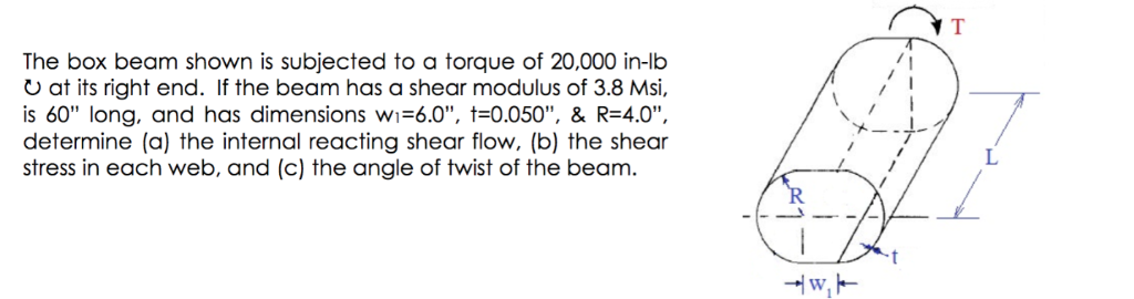 Solved The box beam shown is subjected to a torque of 20,000 | Chegg.com