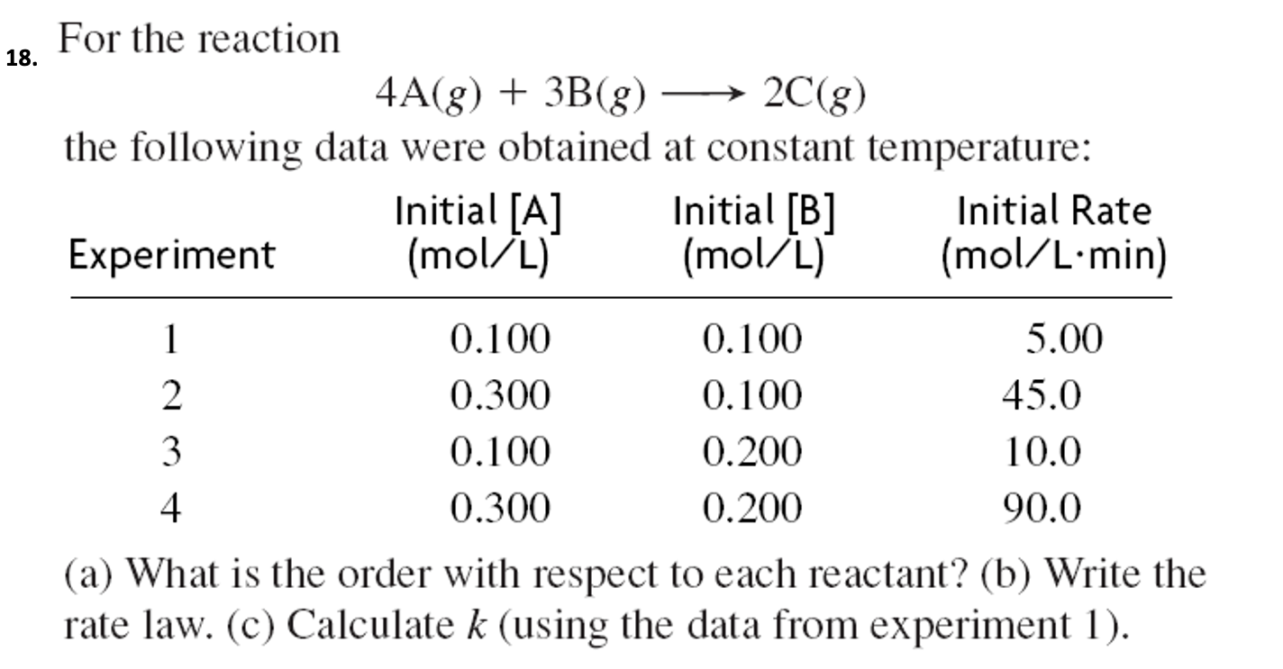 Solved For the reaction 4 A(g)+3 B(g) 2C(g) the following | Chegg.com