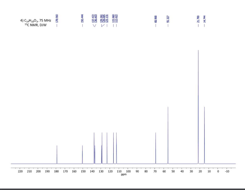 4) Determine the structure of the compound whose NMR | Chegg.com