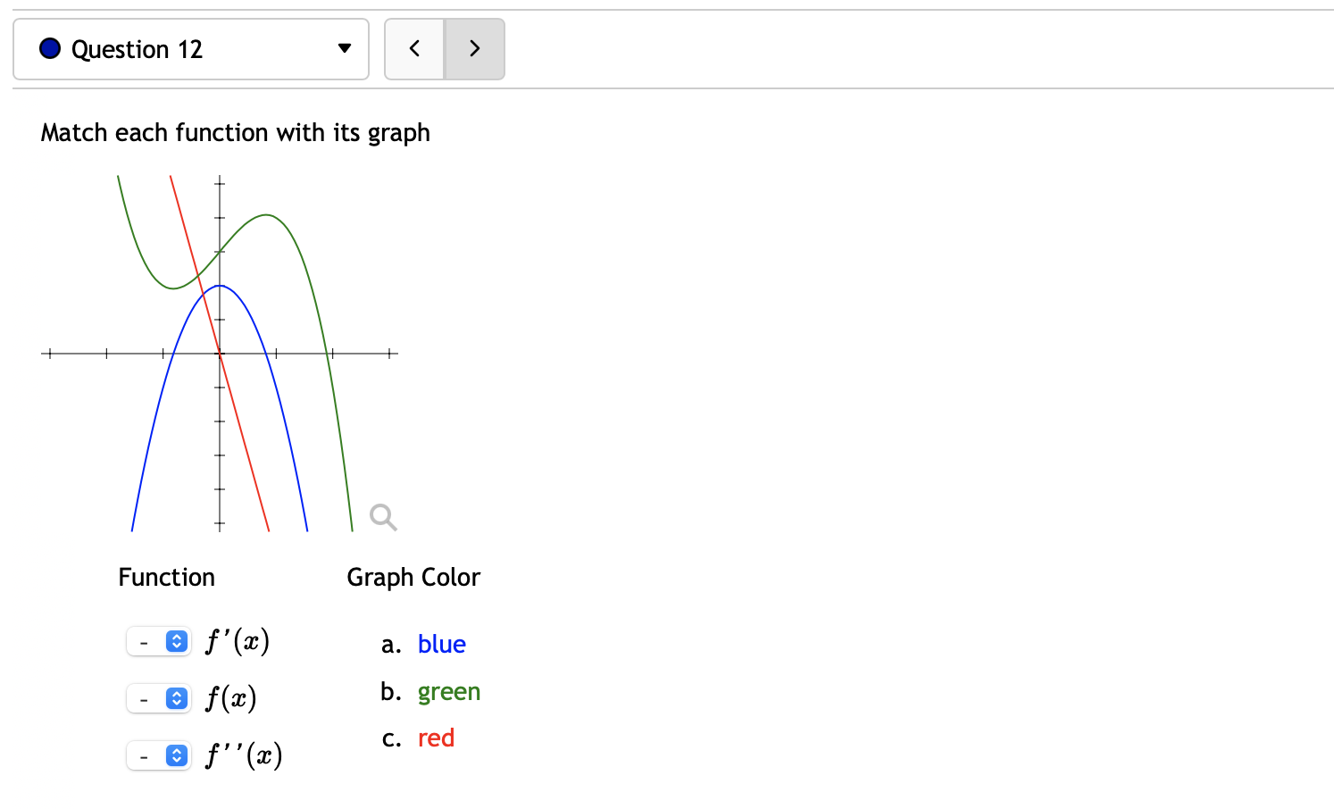 Solved Question 12 > Match each function with its graph + + | Chegg.com
