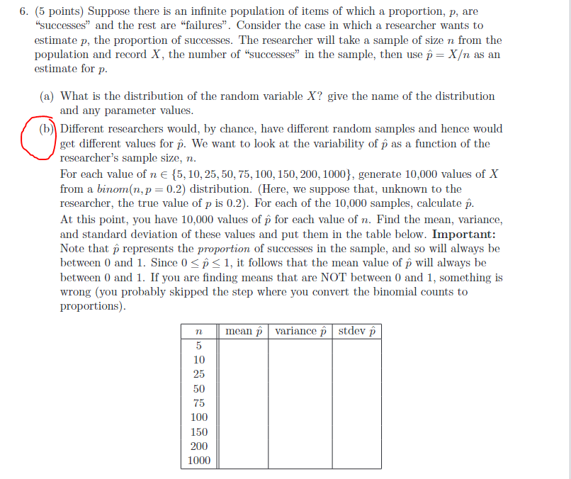 Solved 6. (5 points) Suppose there is an infinite population | Chegg.com