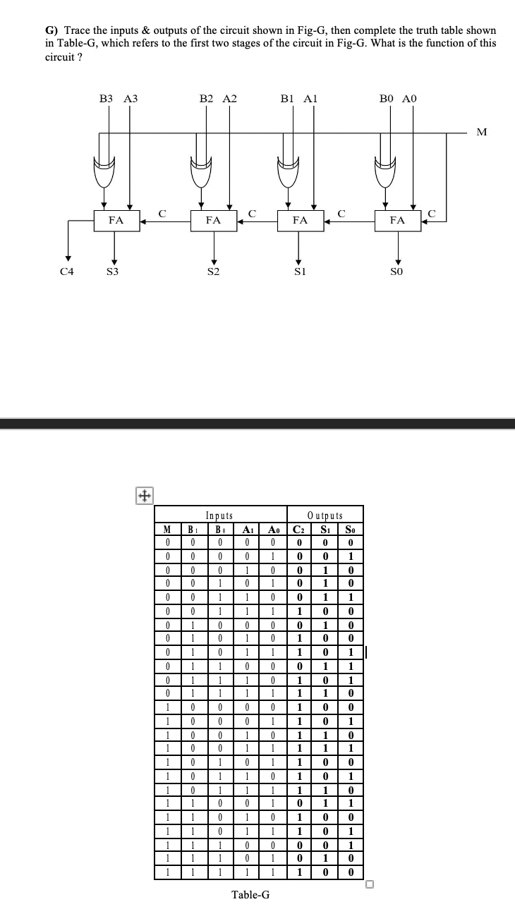 Solved G) Trace the inputs & outputs of the circuit shown in | Chegg.com
