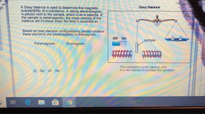 Solved Gouy Balance A Gouy balance is used to determine the | Chegg.com