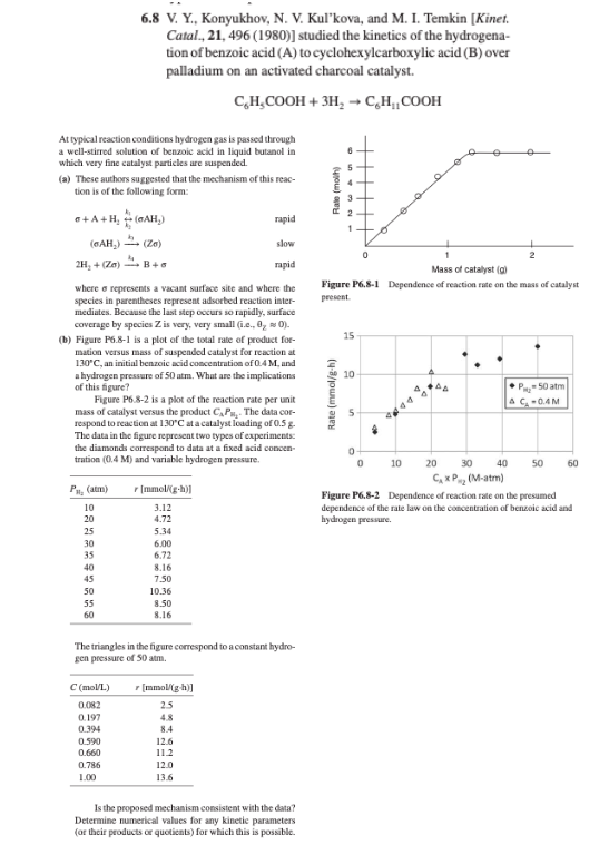 Solved 6.8 ﻿V. ﻿Y., ﻿Konyukhov, N. ﻿V. ﻿Kul'kova, and M. ﻿I. | Chegg.com