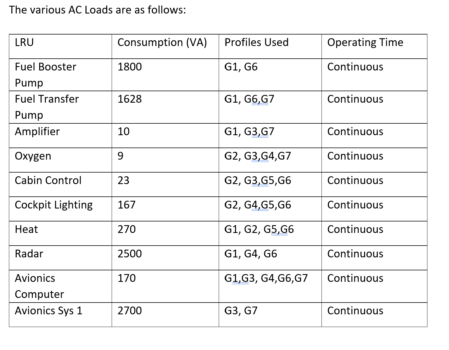 Solved \begin{tabular}{|l|l|} \hline \begin{tabular}{l} | Chegg.com