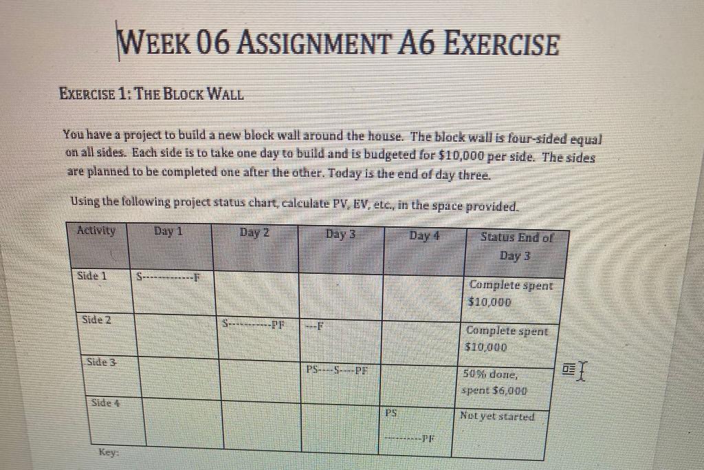Solved WEEK 06 ASSIGNMENT A6 EXERCISE EXERCISE 1: THE BLOCK | Chegg.com