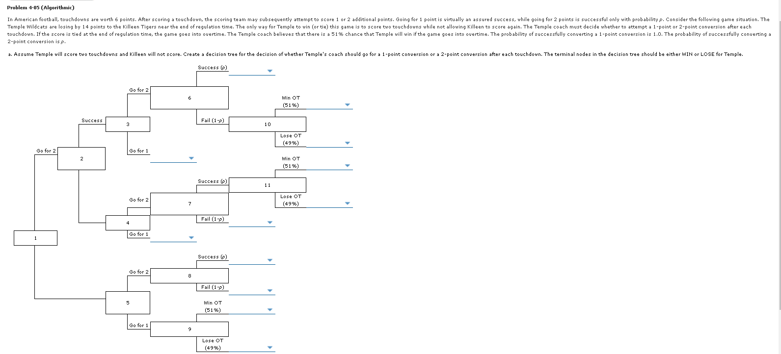 Problem 4-05 (Algorithmic) In American football, | Chegg.com