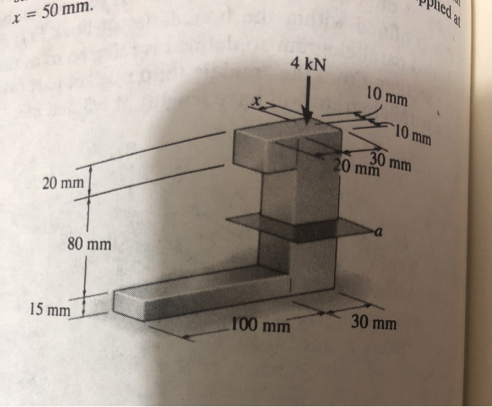 Solved determine the maximum and minimum normal stress in | Chegg.com