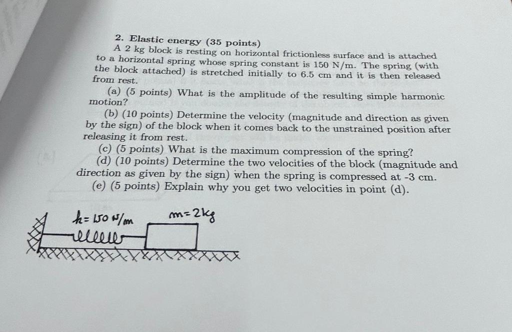 Solved 2. Elastic energy (35 points) A 2 kg block is resting | Chegg.com