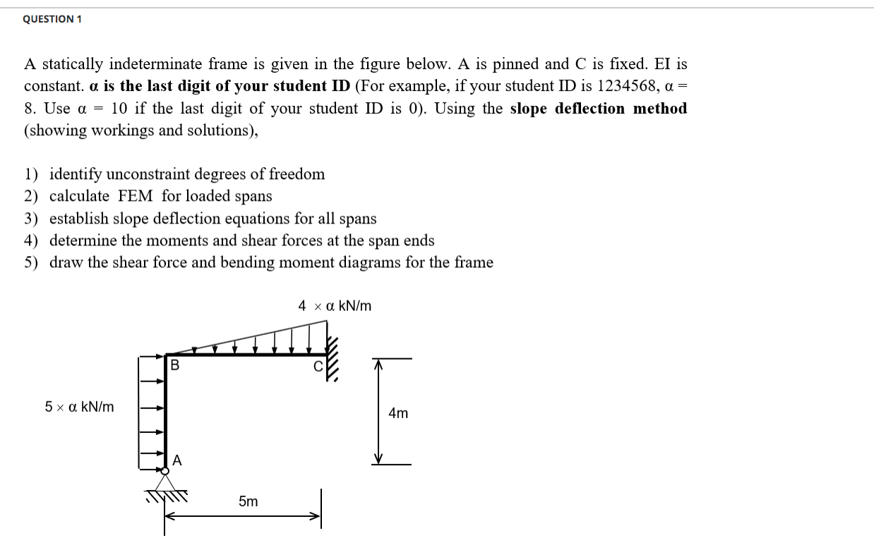 Solved QUESTION 1 A statically indeterminate frame is given | Chegg.com