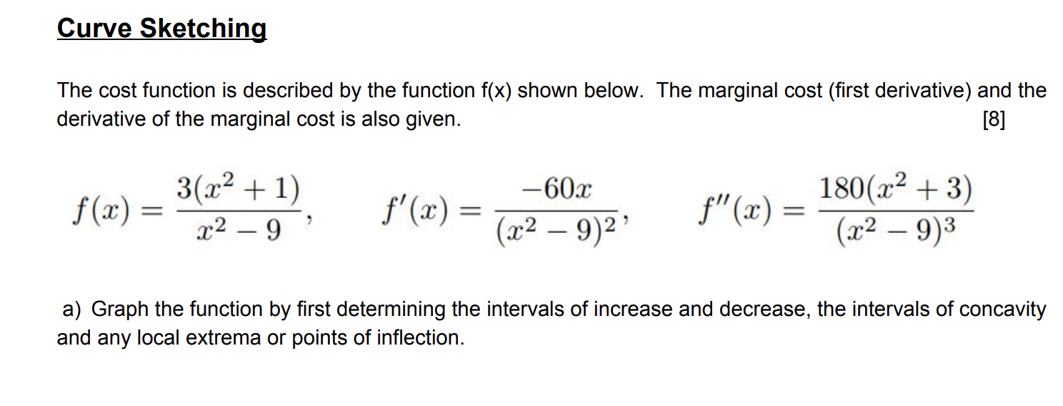 Solved Curve SketchingThe cost function is described by the | Chegg.com