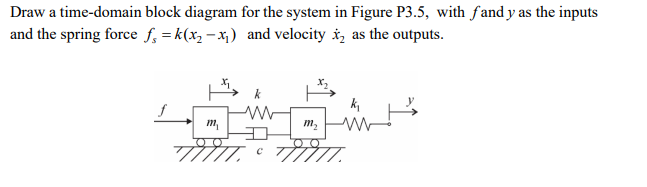 Solved Draw a time-domain block diagram for the system in | Chegg.com
