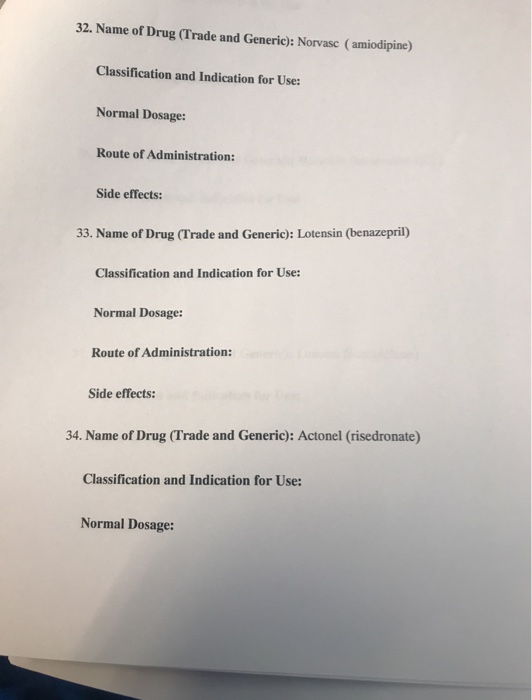 Solved 32. Name of Drug (Trade and Generic): Norvasc | Chegg.com