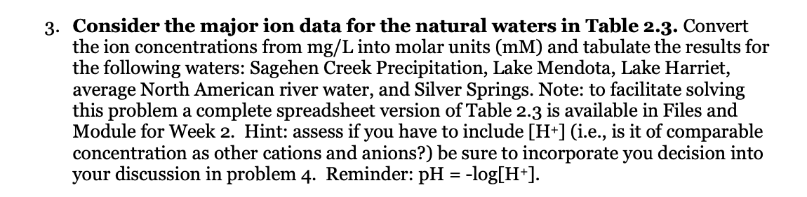 Solved 3. Consider the major ion data for the natural waters | Chegg.com