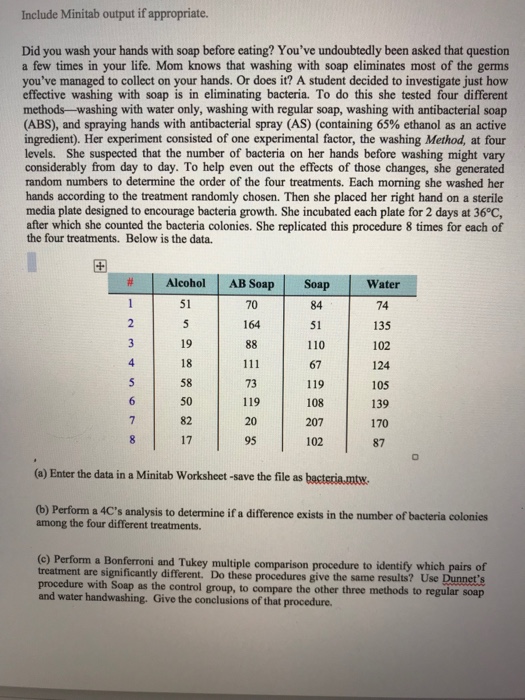 Solved Include Minitab output if appropriate. Did you wash | Chegg.com