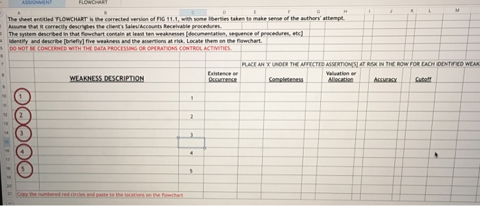 Narrative Flowchart Instructions oreroom supervisor | Chegg.com