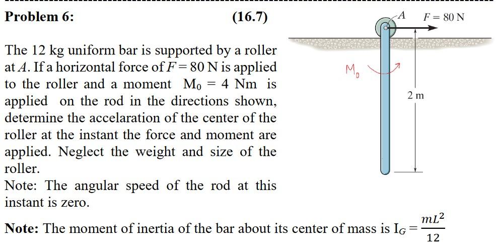 Solved The 12 kg uniform bar is supported by a roller at A. | Chegg.com
