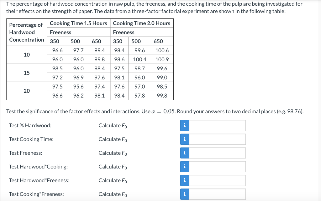 The percentage of hardwood concentration in raw pulp, | Chegg.com