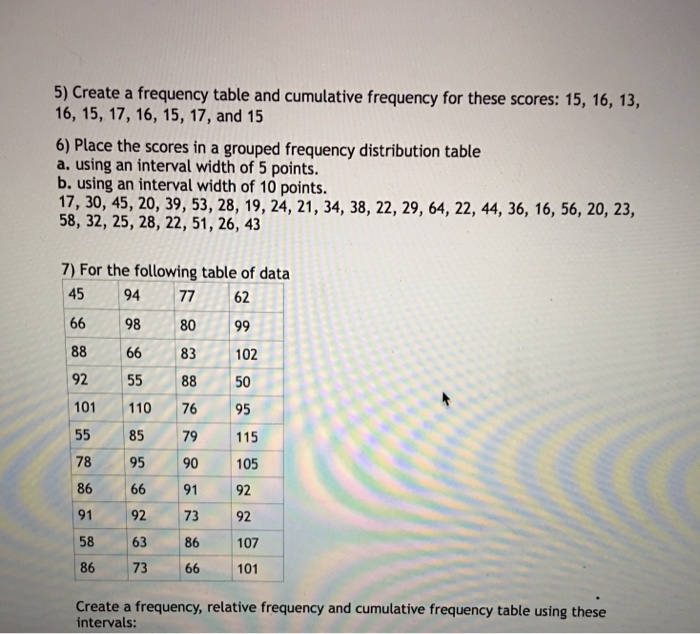 Solved 5) Create a frequency table and cumulative frequency | Chegg.com