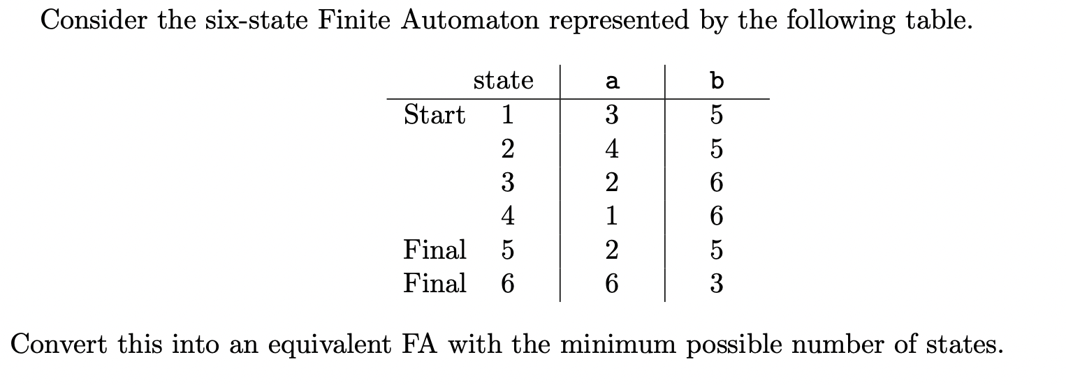 Solved Consider the six-state Finite Automaton represented | Chegg.com