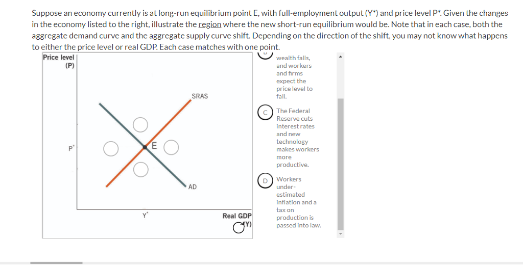 Solved Suppose an economy currently is at long-run | Chegg.com