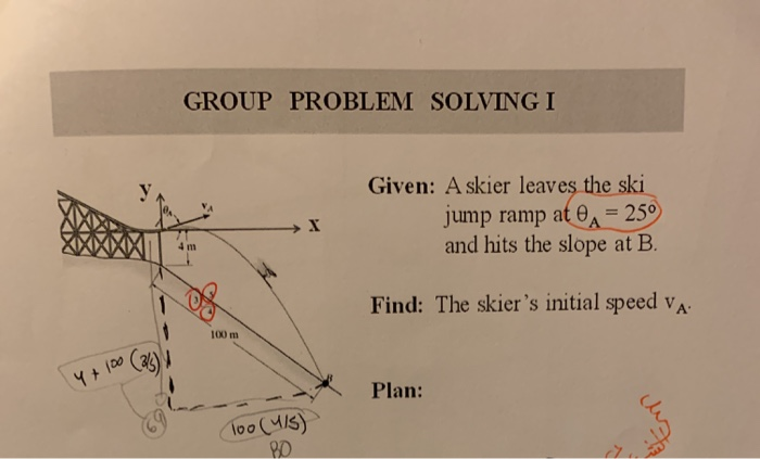 Solved GROUP PROBLEM SOLVINGI Given: A skier leaves the ski | Chegg.com