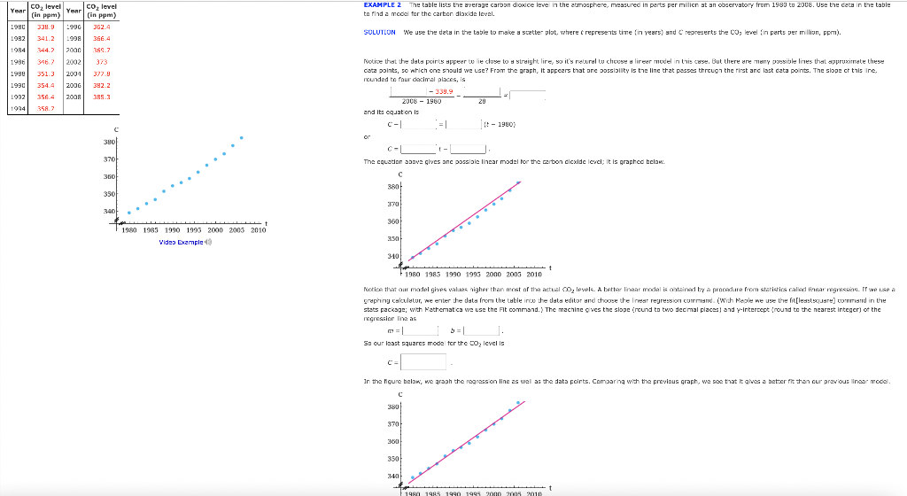 Solved EXAMPLE 2 The table lists the averaje carbon dowice | Chegg.com