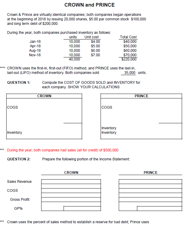 Solved CROWN and PRINCE Crown & Prince are virtually | Chegg.com