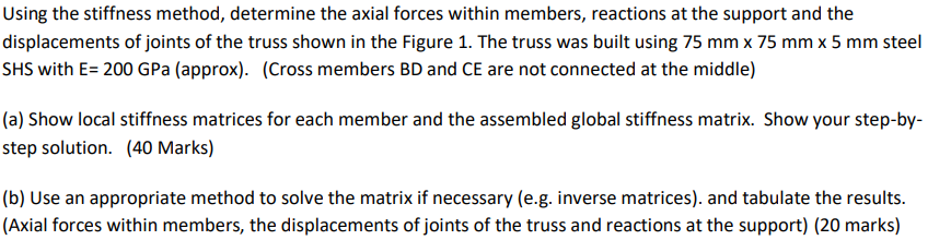 Solved Using the stiffness method, determine the axial | Chegg.com
