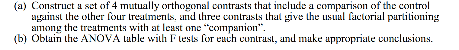 Solved (a) Construct a set of 4 mutually orthogonal | Chegg.com