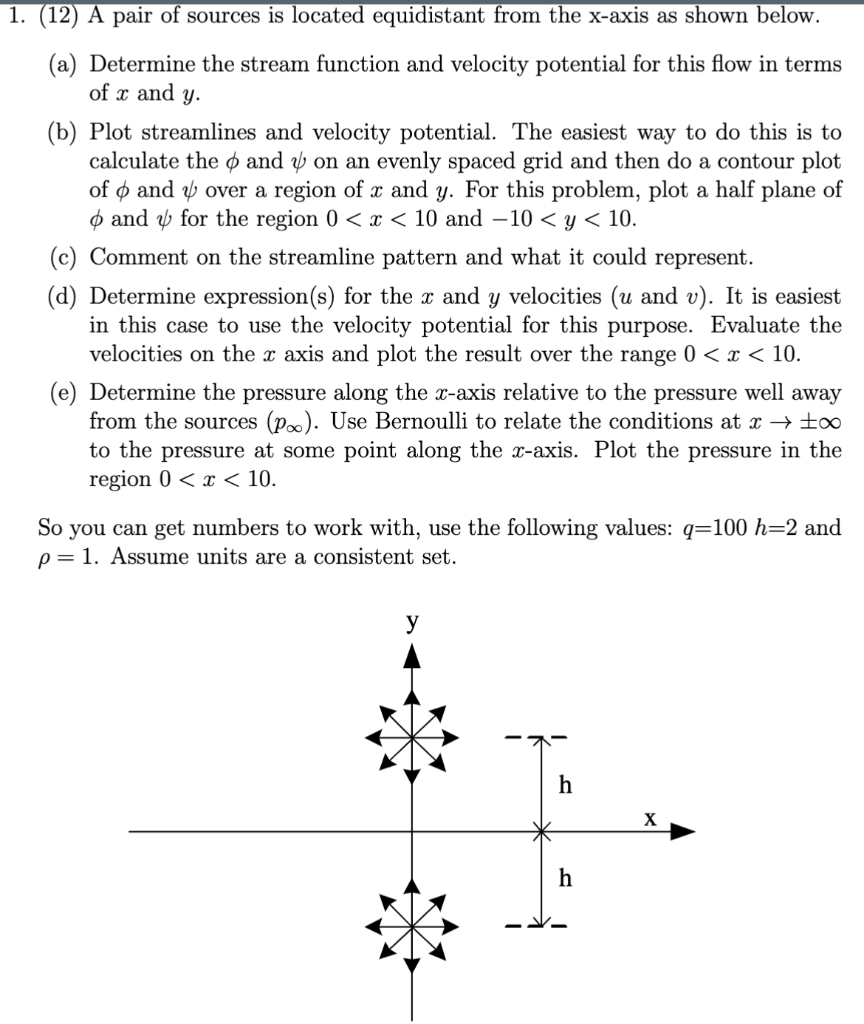 Solved (a) Determine the stream function and velocity | Chegg.com