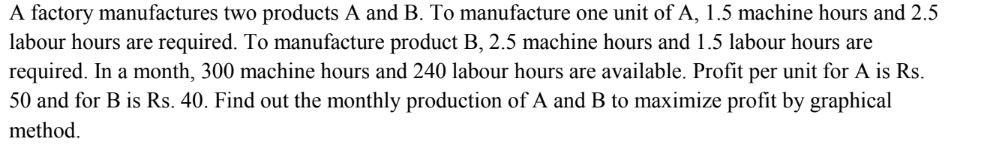 Solved A factory manufactures two products A and B. To | Chegg.com