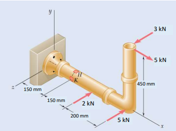 Solved The inner and outer diameters of the pipe is 50 mm | Chegg.com