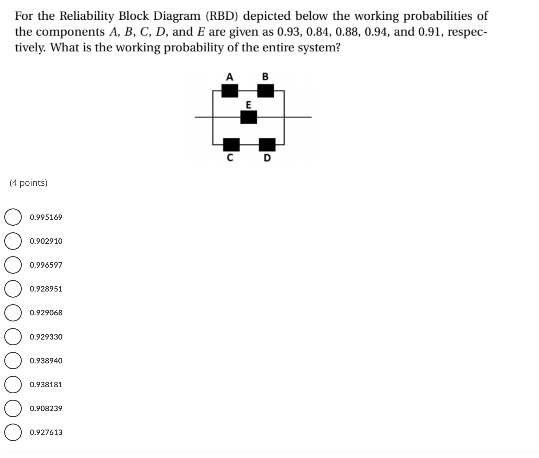 Solved For the Reliability Block Diagram (RBD) depicted | Chegg.com