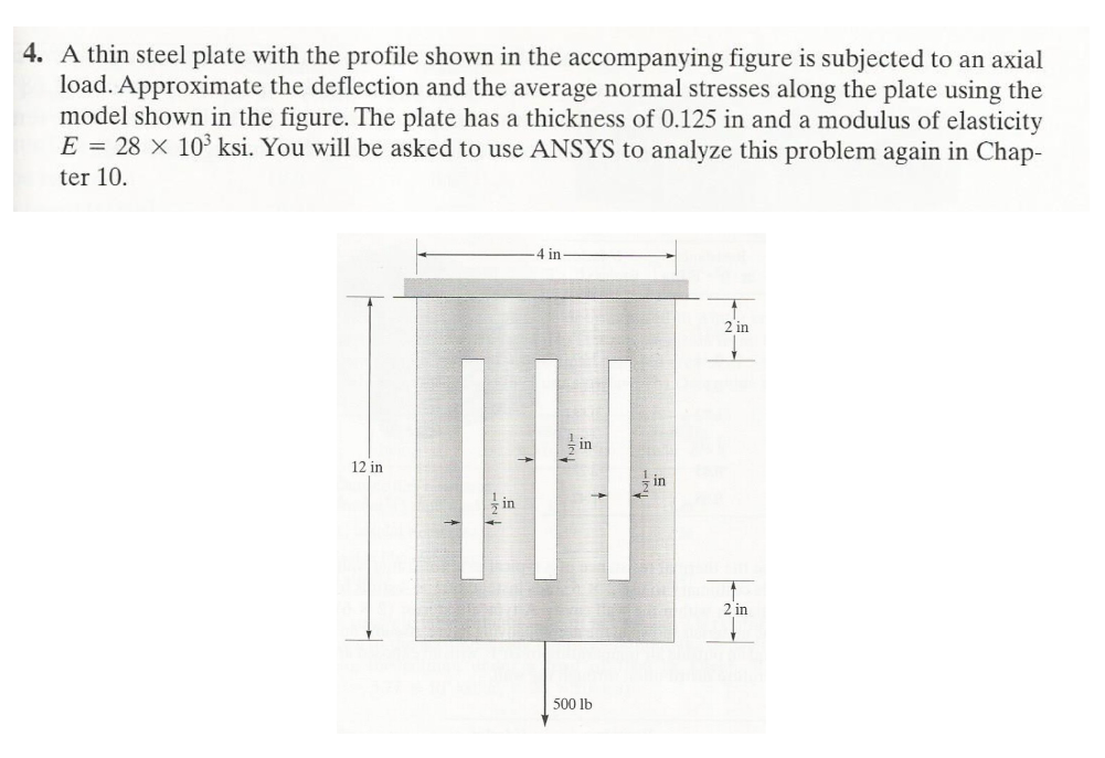 A thin steel plate with the profile shown in the | Chegg.com
