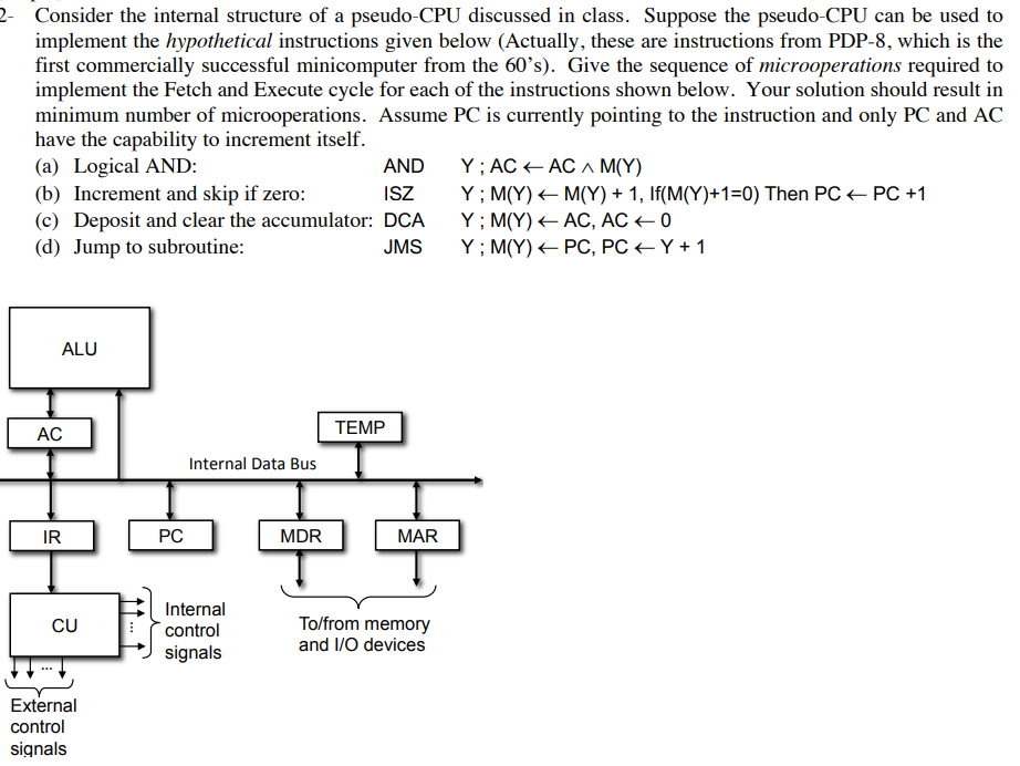 Solved 2- Consider the internal structure of a pseudo-CPU | Chegg.com