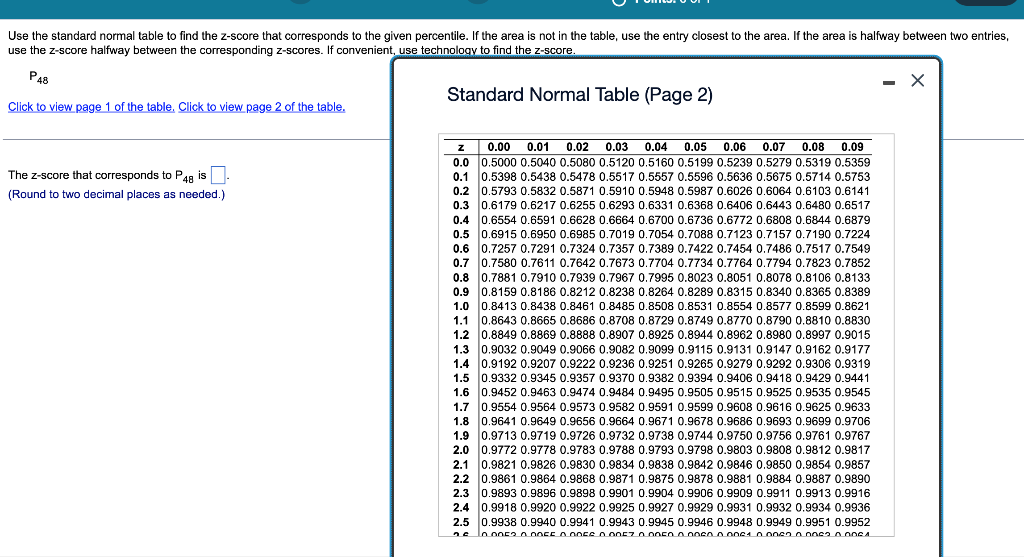 Solved Standard Normal Table (Page 2) The z-score that | Chegg.com