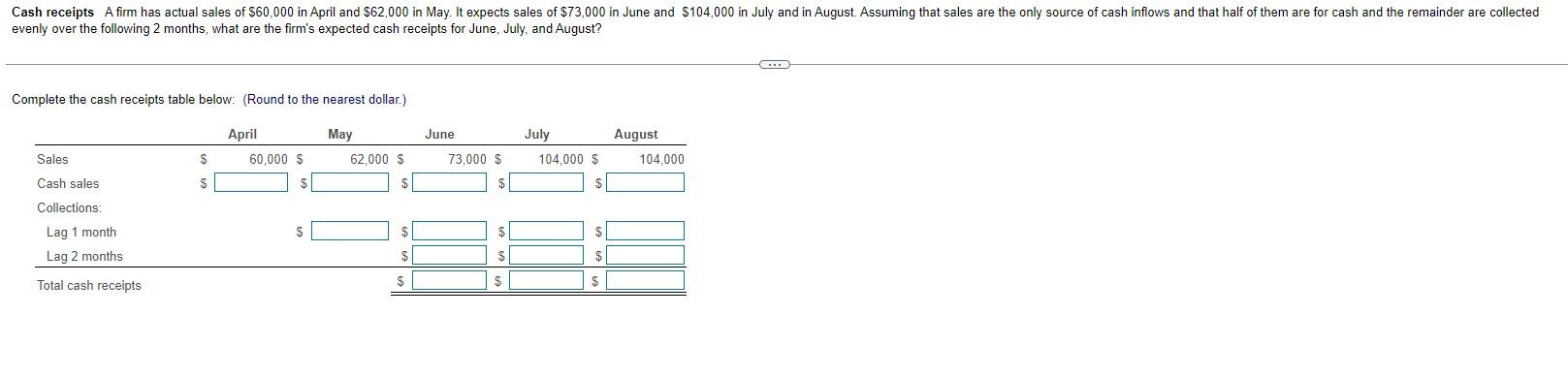 Solved Complete the cash receipts table below: (Round to the | Chegg.com