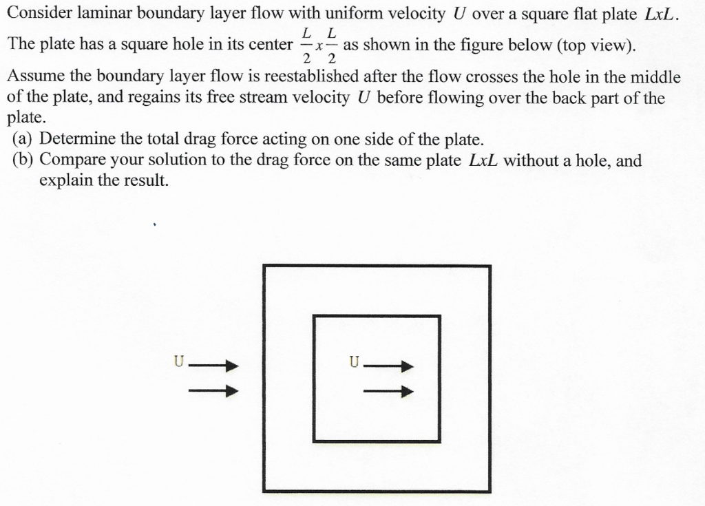 Solved 2 2 Consider laminar boundary layer flow with uniform | Chegg.com