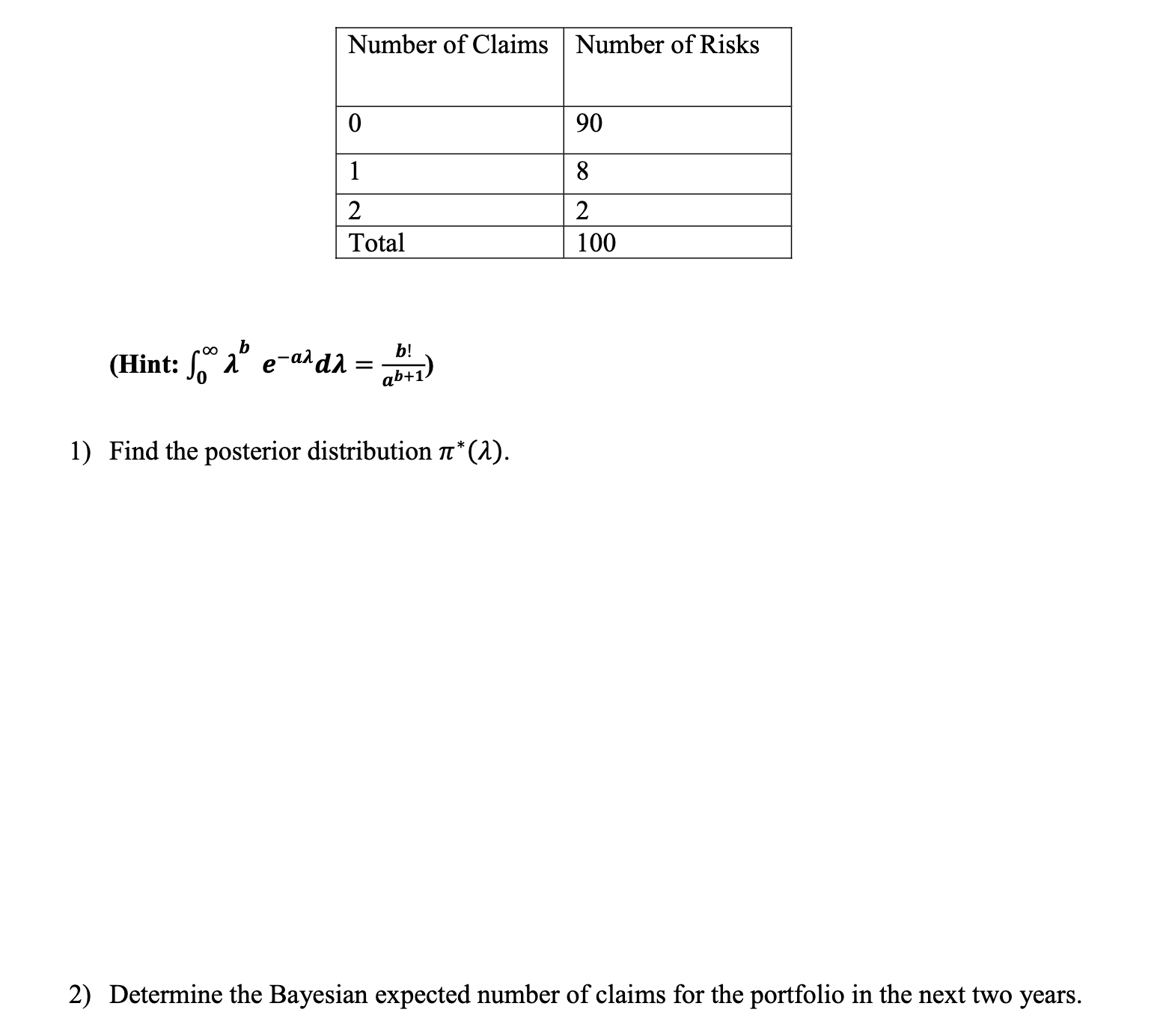 Solved 2. (25 Points) You are given: (i) A portfolio | Chegg.com
