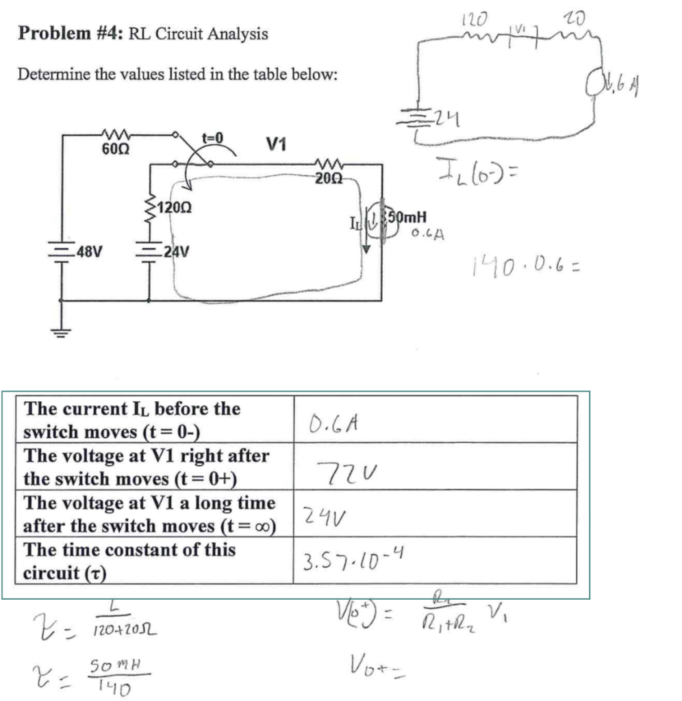 Solved 120 Problem #4: RL Circuit Analysis Determine the | Chegg.com