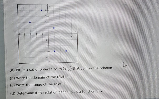 Solved A Write A Set Of Ordered Pairs X Y That Defines