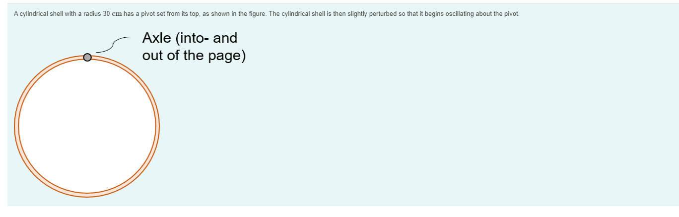 Solved A cylindrical shell with a radius 30 cm has a pivot | Chegg.com