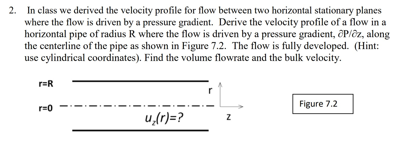 Solved 2. In class we derived the velocity profile for flow | Chegg.com