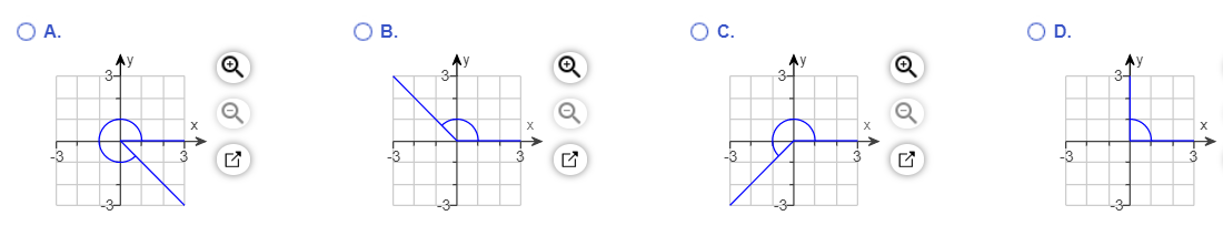 Solved An equation of the terminal side of an angle θ in | Chegg.com