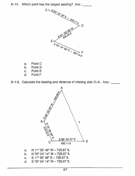 Solved 5-11. Which point has the largest easting? Ans.: a. | Chegg.com