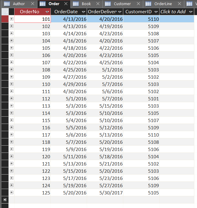 Solved You must use the Access database and create queries | Chegg.com