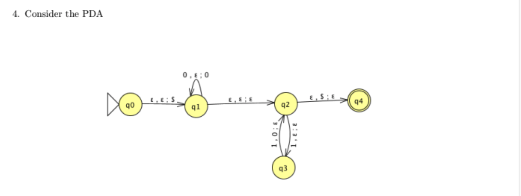 Solved Is The Following Pda A Pda Of {0 N 1 2n N≥0} If So