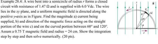 Solved Example 28.4: A wire bent into a semicircle of radius | Chegg.com