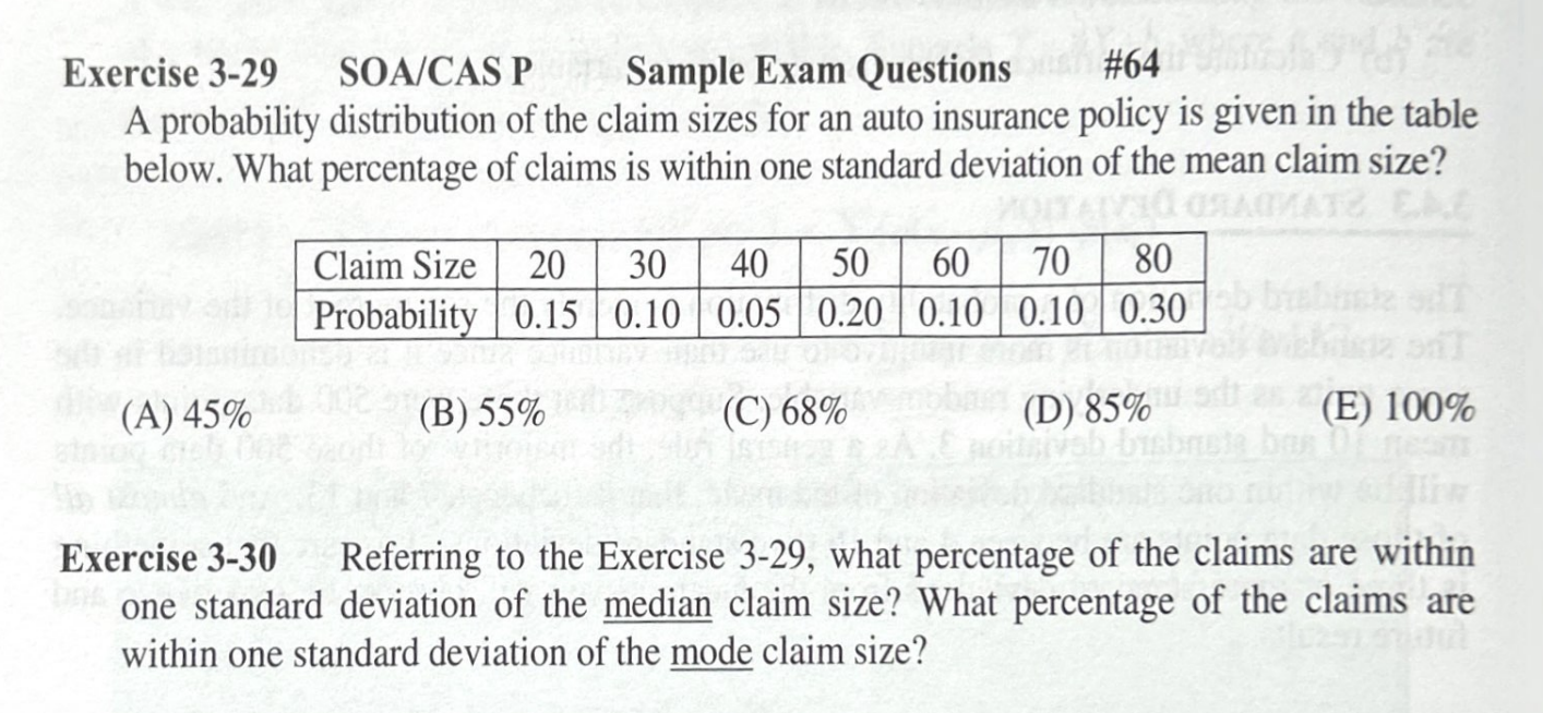 Solved Exercise 3-29 SOA/CAS P Sample Exam Questions \#64 A | Chegg.com